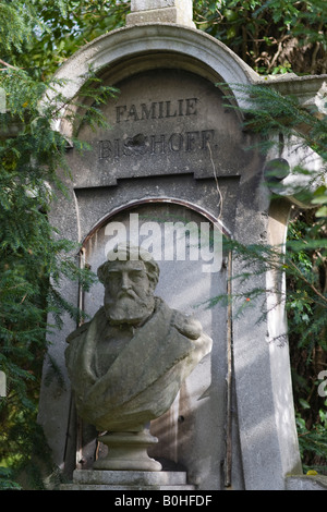 Theodor Ludwig Wilhelm von Bischoff, a prominent figure in the field of ...