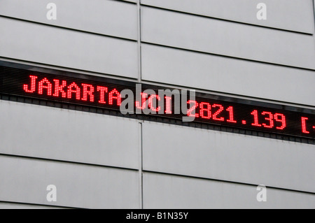 Ticker tape sign of foreign stock markets and prices Stock Photo - Alamy