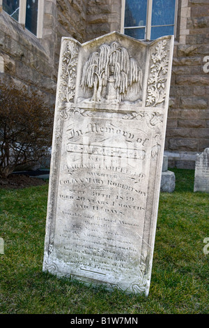 Marble Grave Monument Eroded by Acid Rain Stock Photo - Alamy