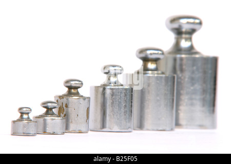 different weight units in a row focus on the big one isolated on white ...