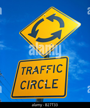 Street Sign to Security Stock Photo - Alamy