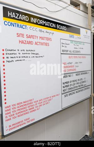 Safety starts here and health safety construction board notice signs ...