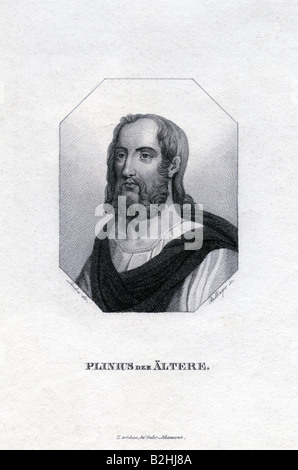 Gaius Plinius Secundus, AD 23 - AD 79, Pliny the Elder, Roman author ...