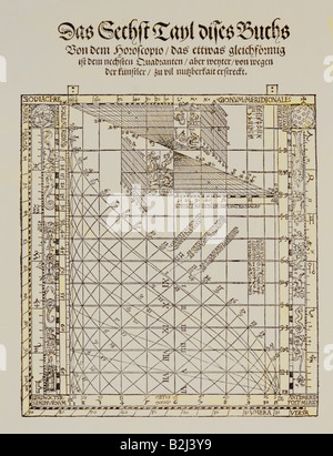 16th Century Quadrant Stock Photo - Alamy