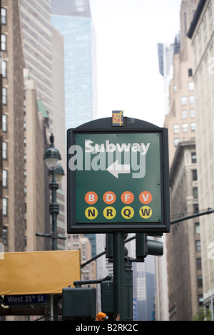 New York City subway sign with iconic circles, letters and numbers ...