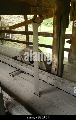 A sawmill powered by water at a historic grist mill. The water wheel ...