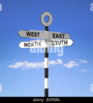 Direction signpost showing the compass points North,South,West and ...