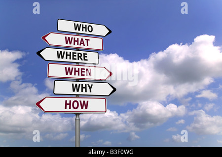The 6 Ws who, what, when, where, why, which questions Stock Photo - Alamy