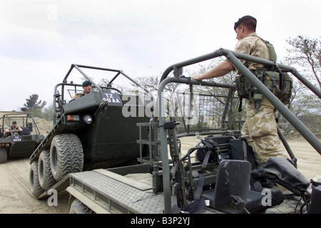 British Army April 2002 Forces in Afghanistan Forces in Afghanistan ...