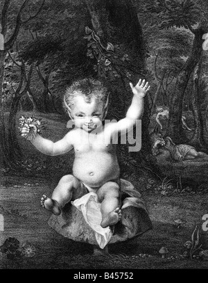 William Shakespeare 's play 'A Midsummer night's Dream'. Act IV Scene I ...