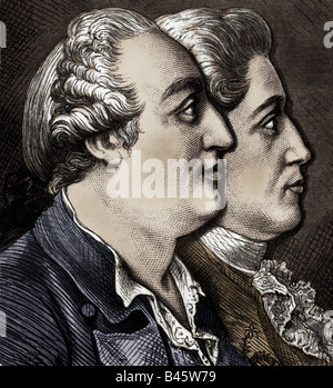 Portrait of the naturalist Johann Reinhold Forster (1729-1798). Private ...