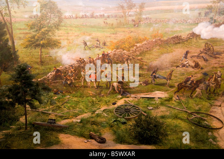 Gettysburg Cyclorama at the National Military Park Museum and Visitor ...