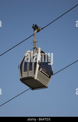 Telefèric cabin on Montjuïc Hill at Barcelona Stock Photo - Alamy