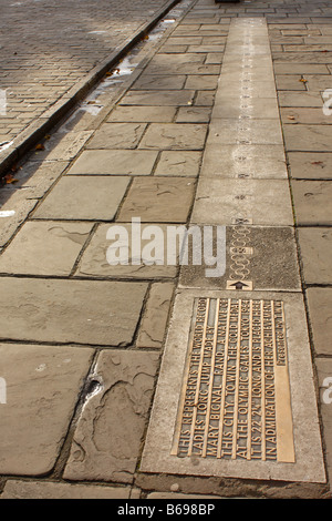 The plaque commemorating the world record long jump (6.76 metres) by ...