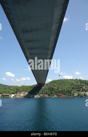 Bosphorus straits between European & Asian part of Istanbul Stock Photo ...