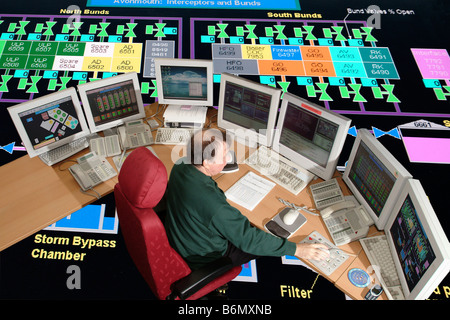 Oil pipeline control centre operator and screen display Stock Photo - Alamy