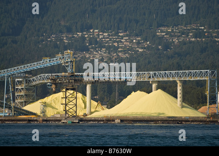 Piles of bulk sulphur on a dock waiting for export from the port of ...