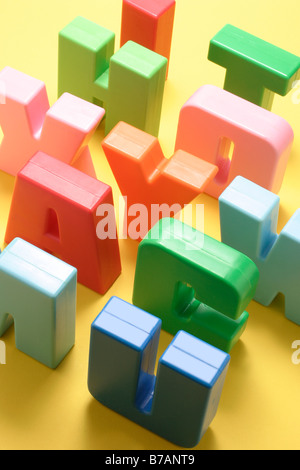 abc, alphabet, abcs, alphabets Stock Photo - Alamy