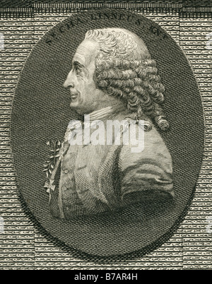 Carl Linnaeus (Latinized as Carolus Linnaeus, also known after his ...