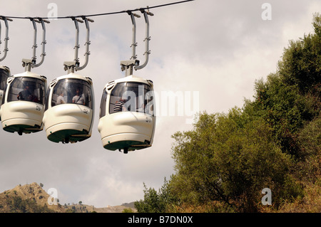Cable-car to Mazzaro Beach, Taormina, Messina Province, Sicily, Italy ...