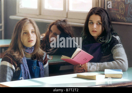 Caterina va in citta Year: 2003 - italy Alice Teghil Director : Paolo ...