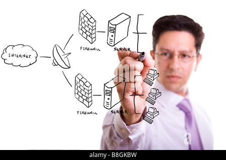 hand drawing a security plan for a firewall system (selective focus ...
