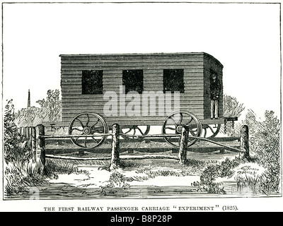 Experiment', the first passenger railway carriage, built by George ...