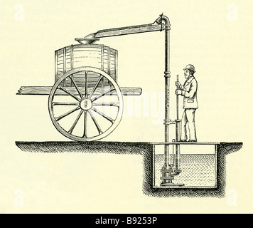 A nineteenth century water pump Stock Photo - Alamy