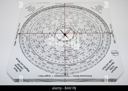 Feng Shui compass Lo pan series free-plates Feng-shui compass Lo-pan ...