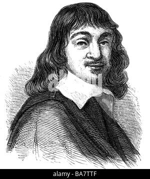 Rene Descartes, 17th century French philosopher and mathematician ...