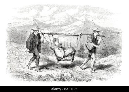 The litter is a class of wheelless vehicles, a type of human-powered ...