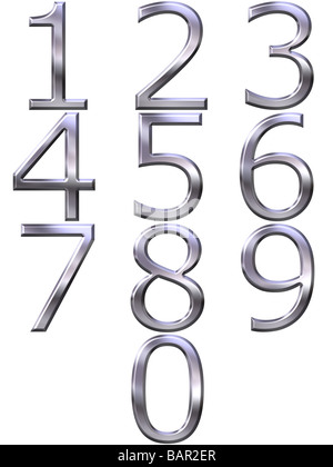 3D chrome numbers set Stock Photo - Alamy