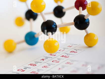 Molecule model on periodic table of the elements Stock Photo - Alamy