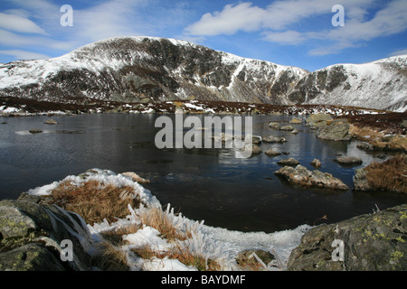 Loch Brandy at Glen Clova, Angus, Scotland Stock Photo - Alamy