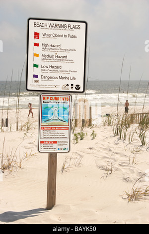 Sign explaining the meaning of beach warning flags and rip currents, on ...