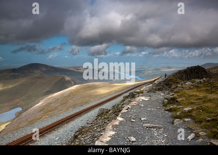 Mountain railway tracks on Snowdon/Yr Wyddfa. Clogwyn Station ...