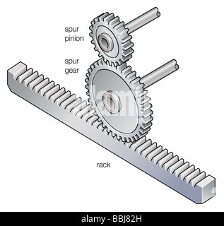 Shaft with gear wheel Stock Photo - Alamy