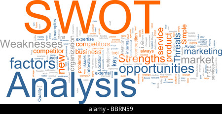 Word cloud concept illustration of SWOT strengths weaknesses Stock ...