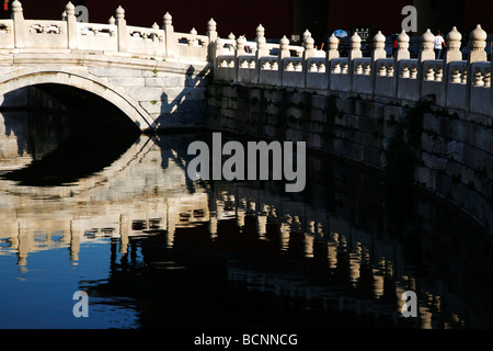 Forbidden City bridge over the Inner Golden Water River Taihe Square ...