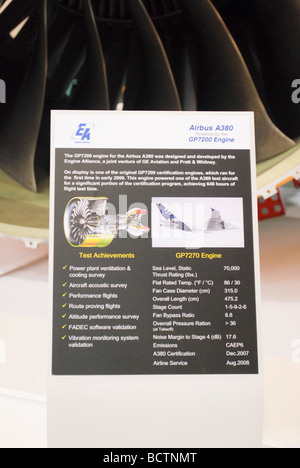 Model of the GP7200 Engine Designed and manufactured by GE Aviation and ...