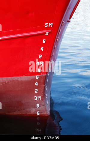 Ship's depth markings Stock Photo - Alamy