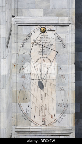 Sundial or meridiana sul lato meridionale del Duomo di Como on the Como ...