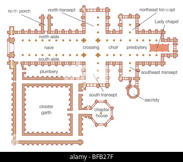 SALISBURY CATHEDRAL SALISBURY CATHEDRAL floor plan. Wiltshire 1927 old ...