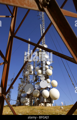 Communication aerials at the Blockhaus, Abruzzo, Italy Stock Photo - Alamy
