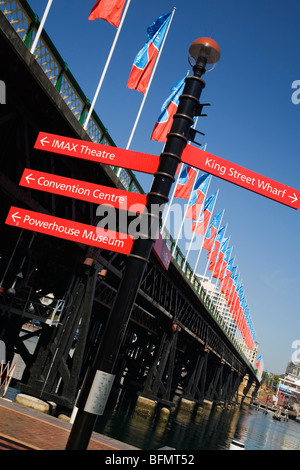 Signpost in Darling Harbour Sydney Australia on 6 July 2007 Stock Photo ...