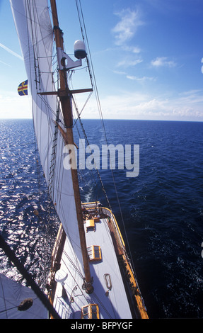 Sailing ship on the Baltic Sea, view from a passenger ship, Willem ...