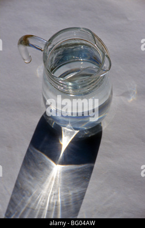optics science demo example Stock Photo - Alamy