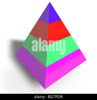 Layered heirarchy pyramid illustration, 3d colored Stock Photo - Alamy