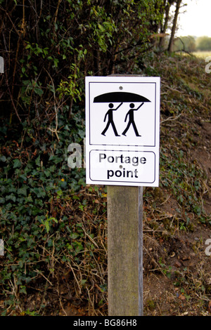 canoe portage point sign Stock Photo - Alamy