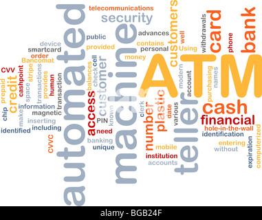 Word cloud concept illustration ATM Automated Teller Machine ...
